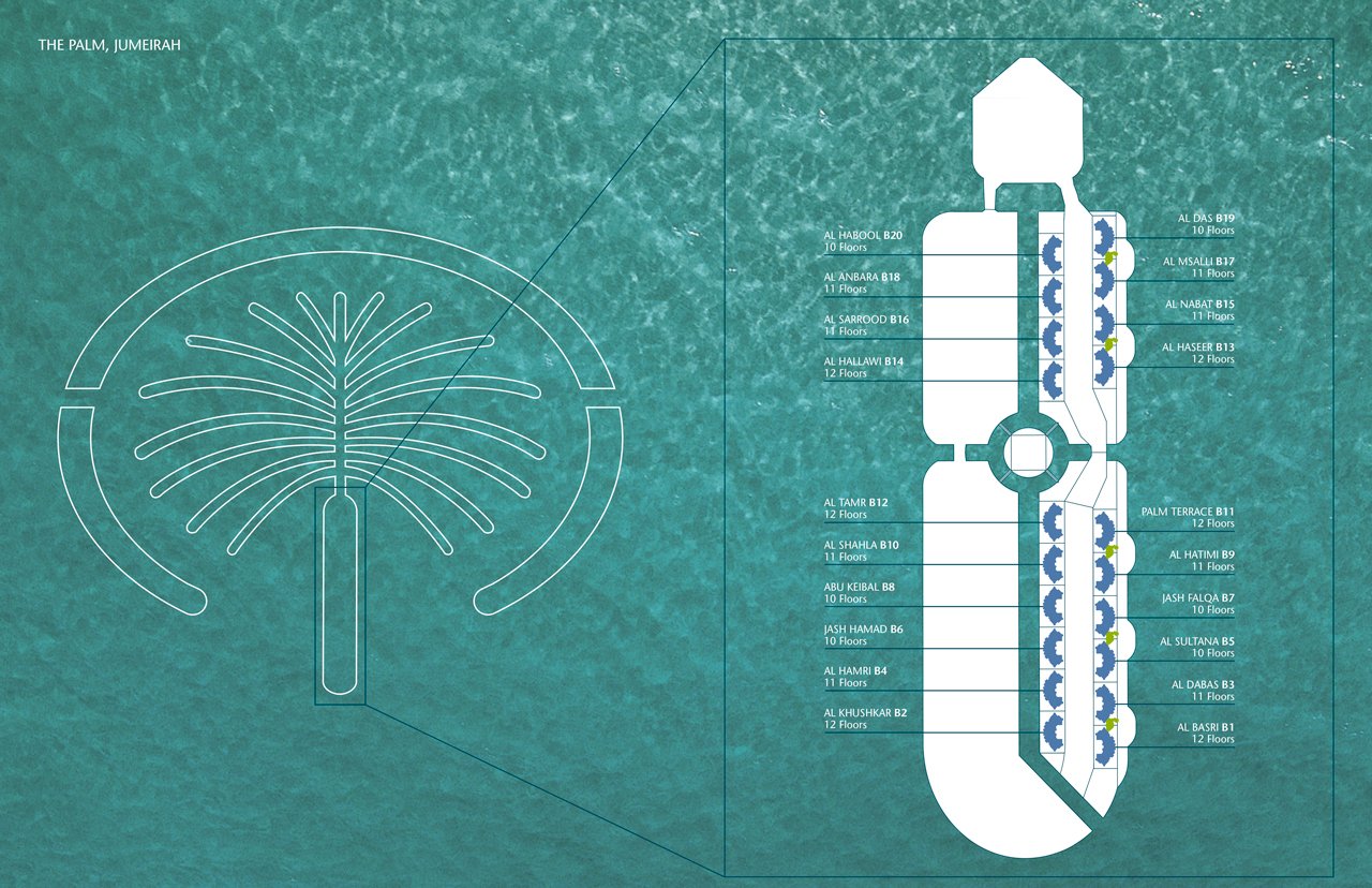 Shoreline Apartments by Nakheel Properties at Palm Jumeirah, Dubai ...